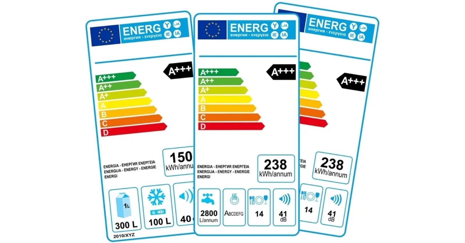 Classi energetiche, cambiano le etichette