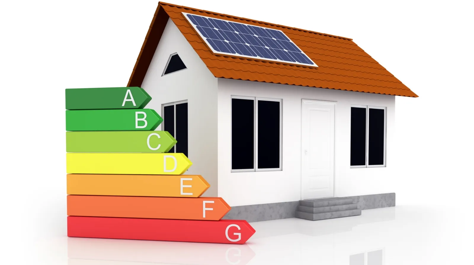 Classi energetiche edifici