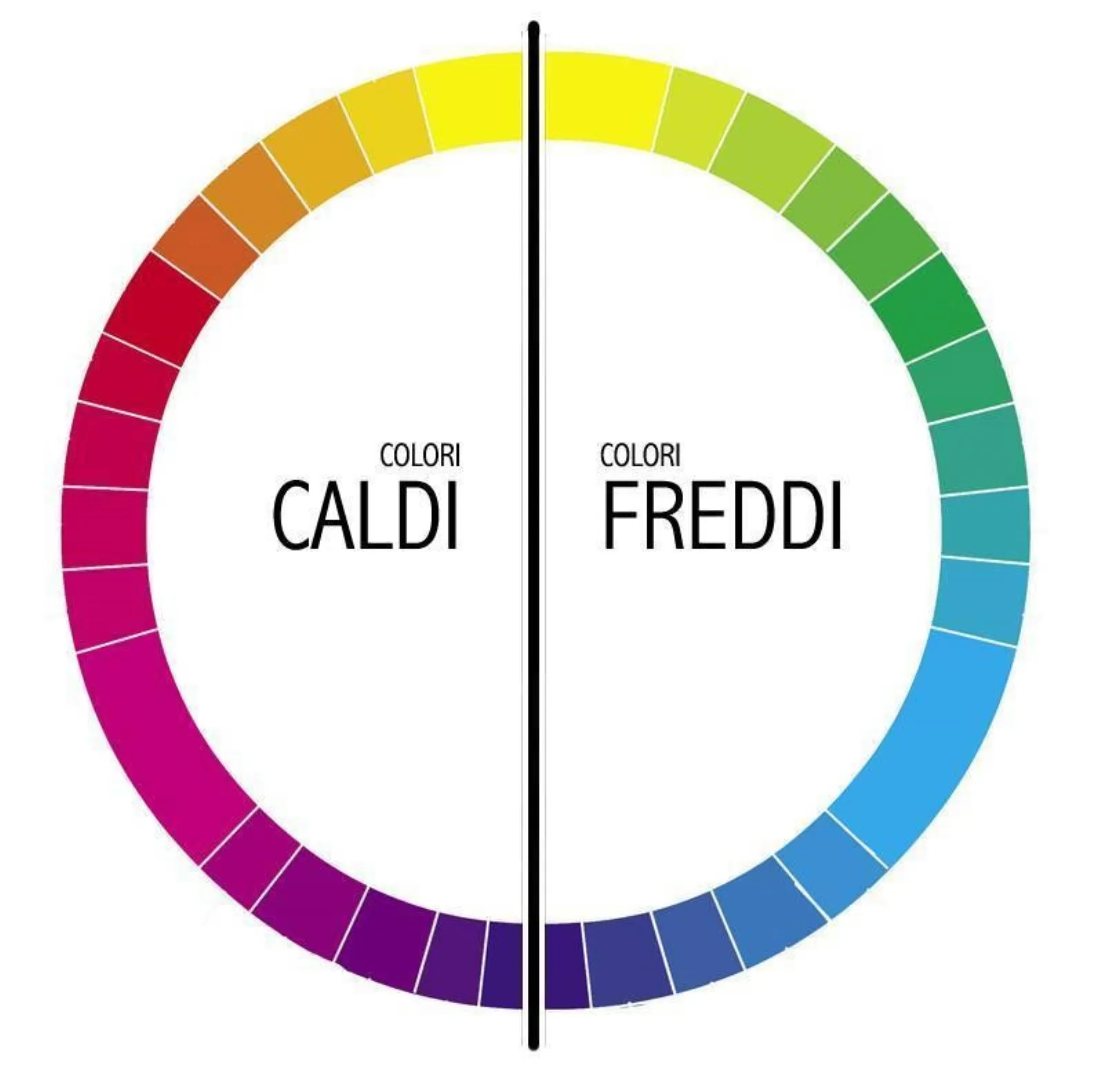 Colori caldi