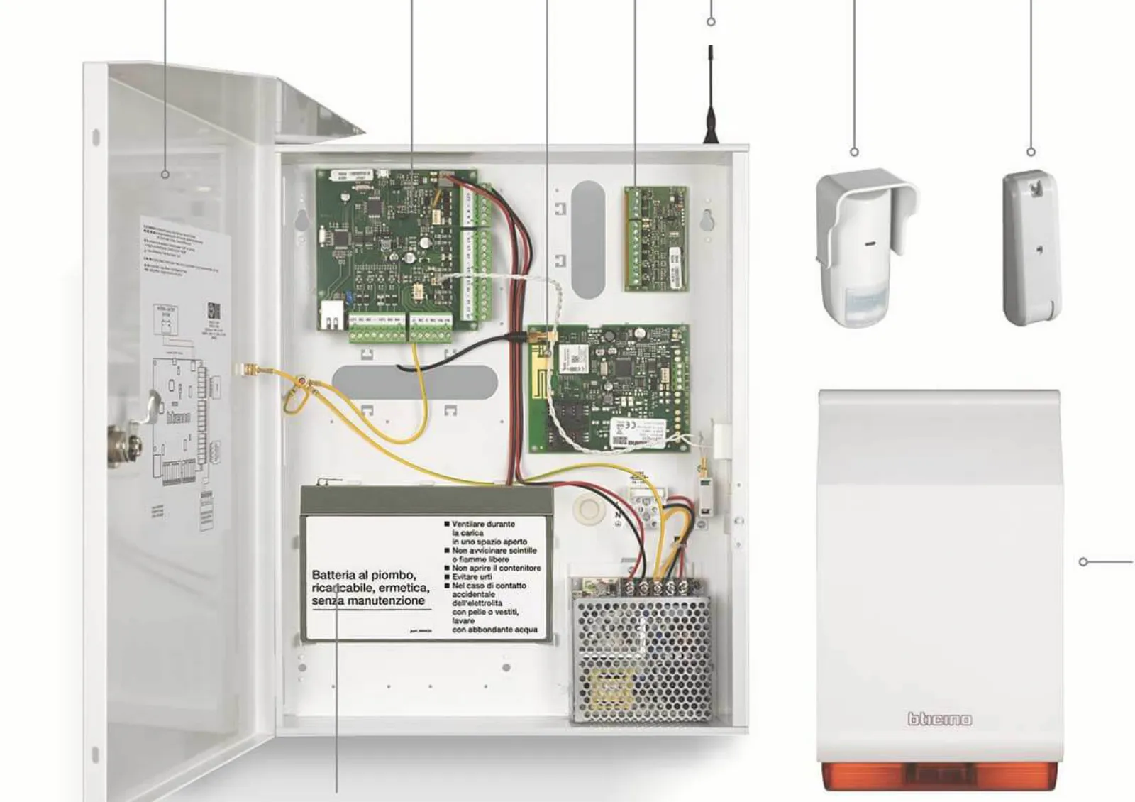 Come si installa, come funziona e quanto costa un impianto allarme