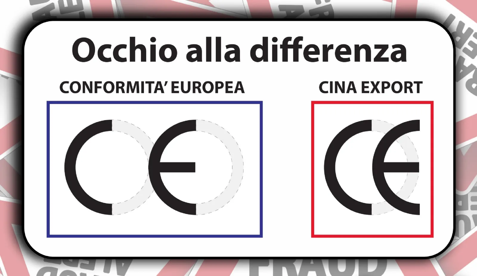 Marchio CE: come riconoscerlo