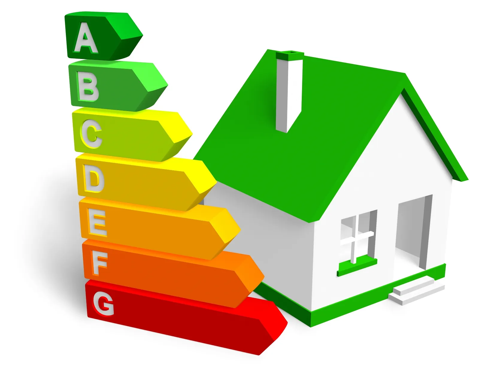 Classi energetiche case - Normative